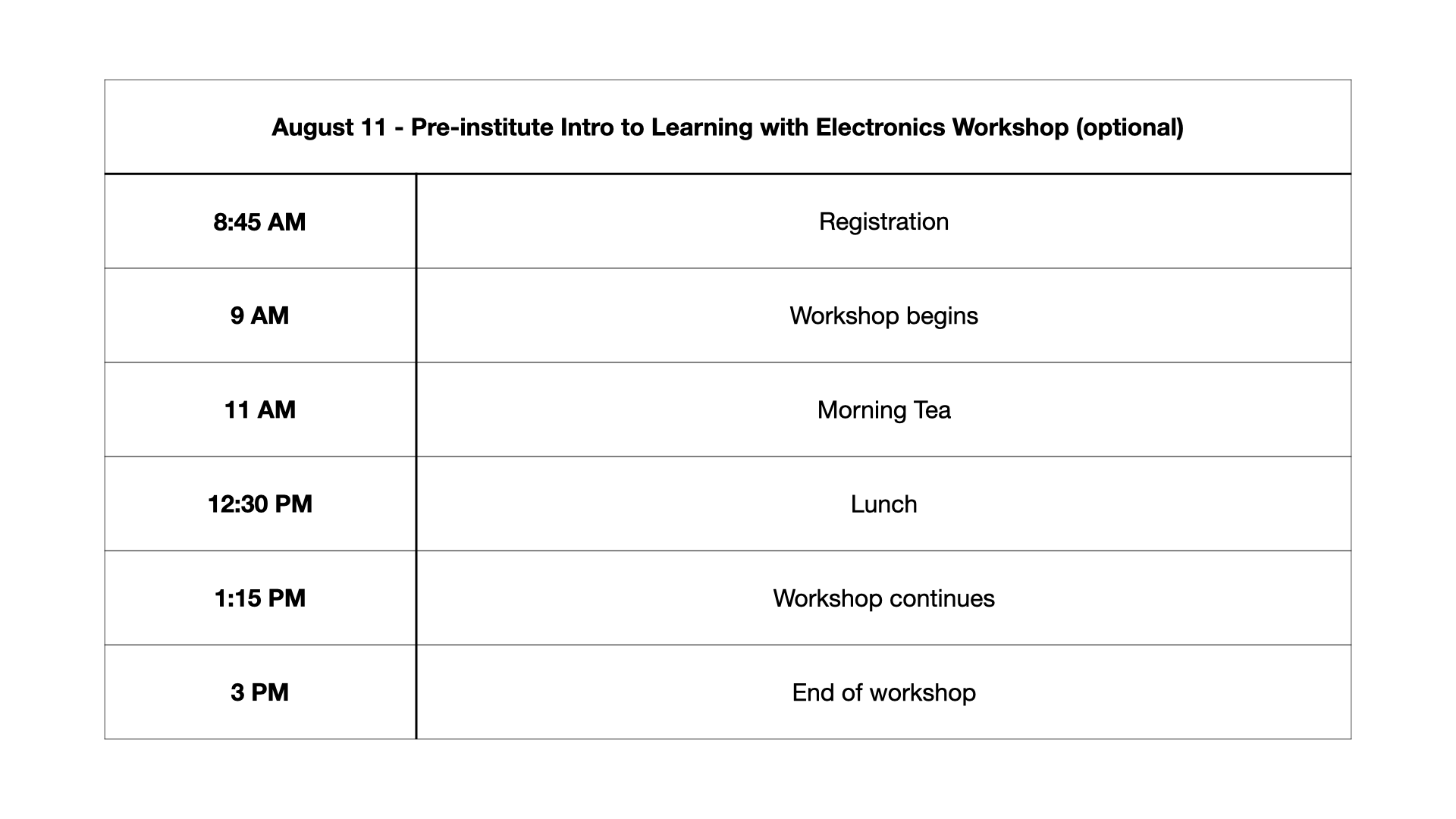 Daily Agenda - CMK Australia